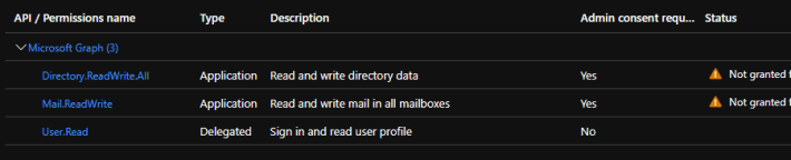Monitoring OAuth Applications with Azure Sentinel – Microsoft Sentinel 101