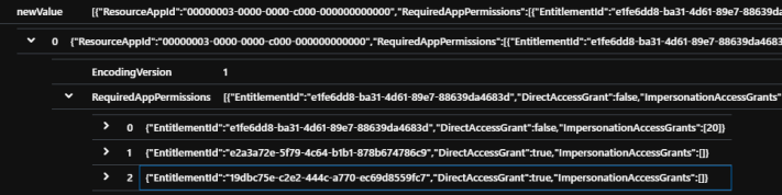 Monitoring OAuth Applications with Azure Sentinel – Microsoft Sentinel 101