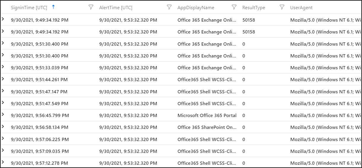 Using time to your advantage in Azure Sentinel – Microsoft Sentinel 101