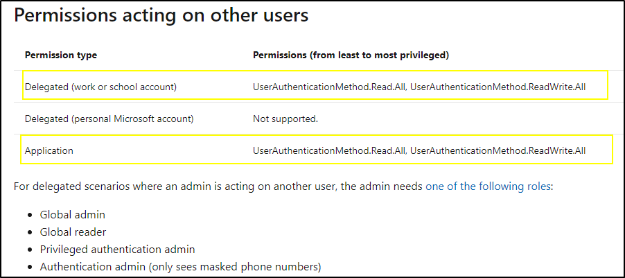 Reset your on premise passwords with Azure Sentinel + Azure AD Connect ...