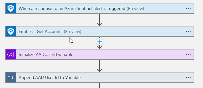 Reset your on premise passwords with Azure Sentinel + Azure AD Connect ...