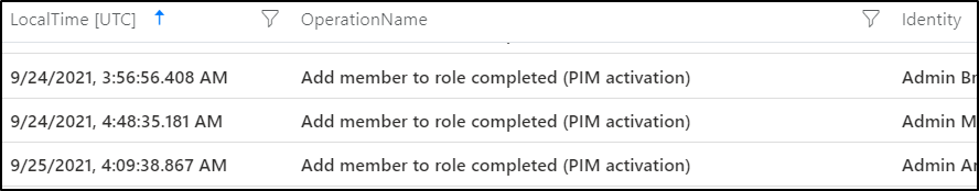 Using time to your advantage in Azure Sentinel – Microsoft Sentinel 101