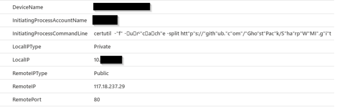 Detecting malware kill chains with Defender and Microsoft Sentinel ...